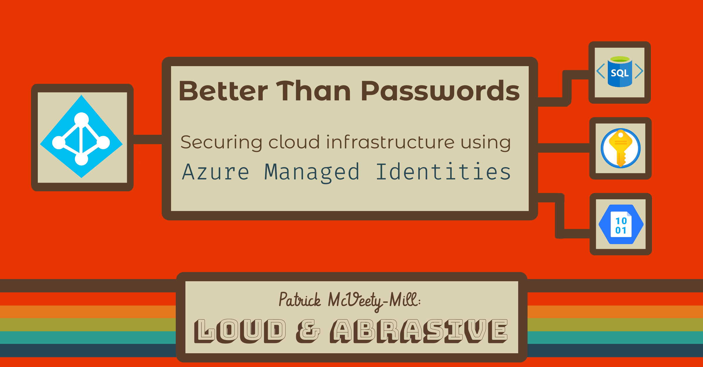 Securing Azure with Managed Identities | Patrick McVeety-Mill · PMCVTM